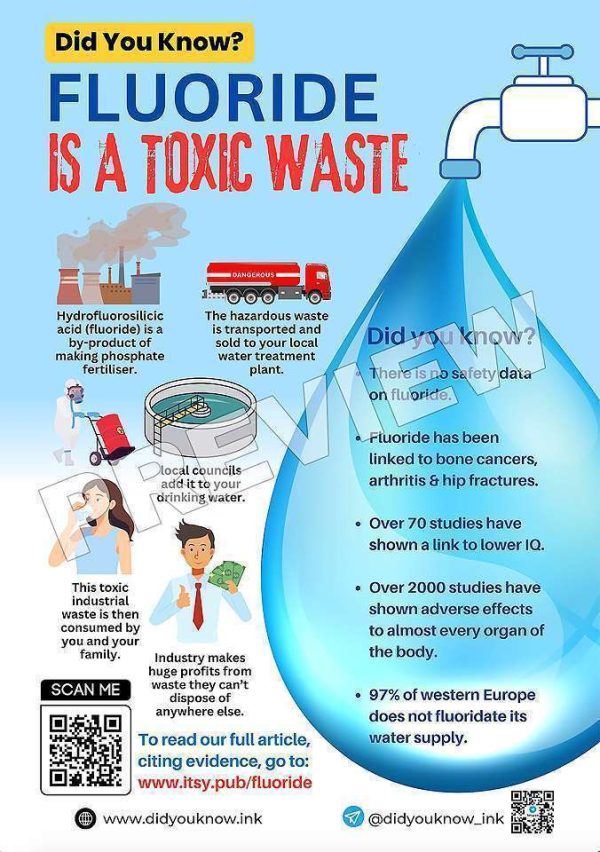Did you know that Fluoride is a toxic waste? | Did You Know.Ink